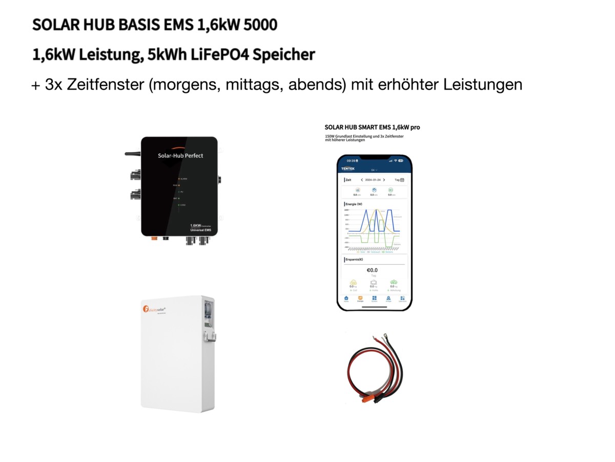 SOLAR HUB-Archiv - Wandaa